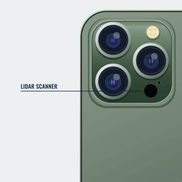 Compatible Devices - RENDR